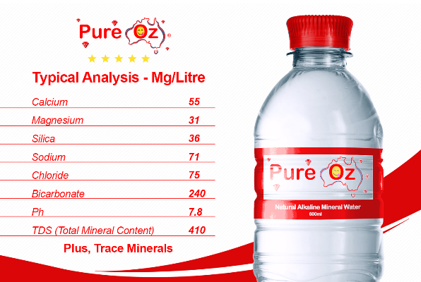 Founder says, My water, is Pure Oz Water in a, drink bottle